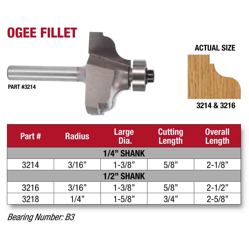 Whiteside, Ogee Fillet Router Bits (3 Variants) – RustyDesign